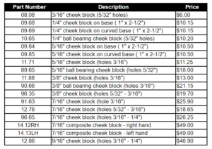 Cheek Blocks by Viadana - Sail Care